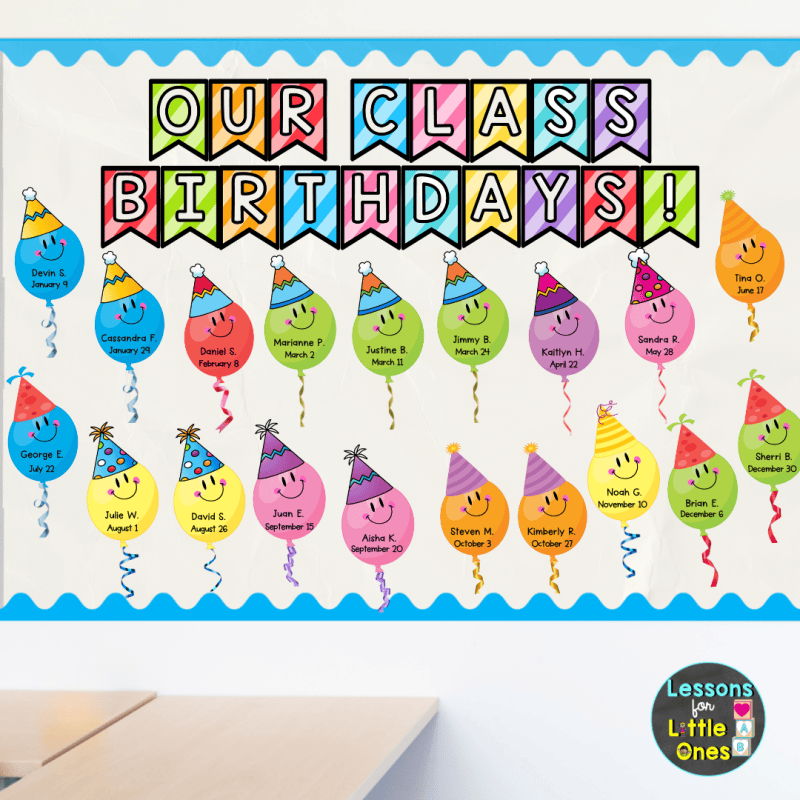 Celebrating Birthdays in the Classroom & Ideas for Student Birthday Gifts