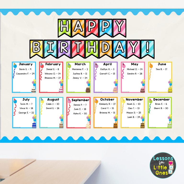 Celebrating Birthdays in the Classroom & Ideas for Student Birthday Gifts