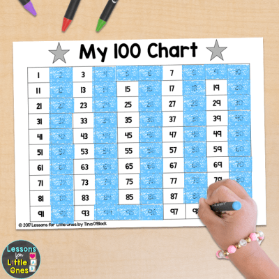 100th Day of School Ideas & Treats