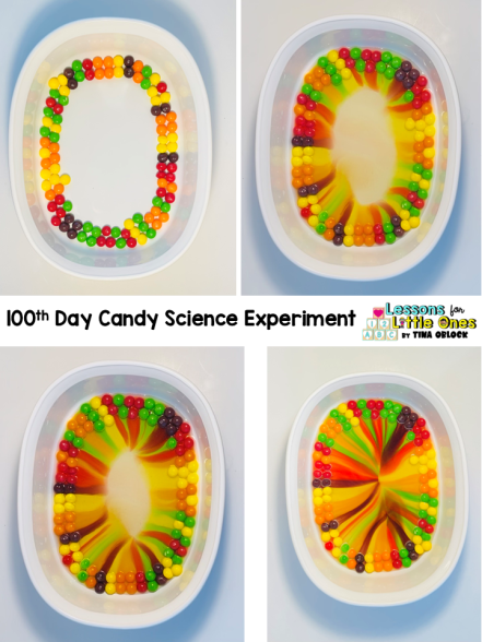 100th Day of School Ideas & Treats