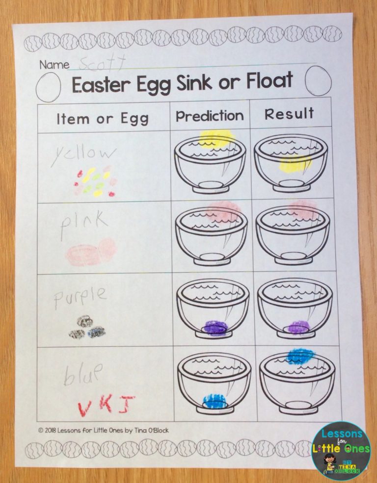 Easter Science Experiments & STEM Challenges