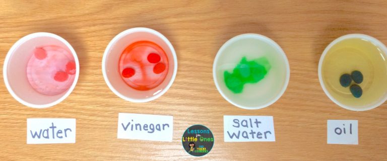 Easter Science Experiments & STEM Challenges