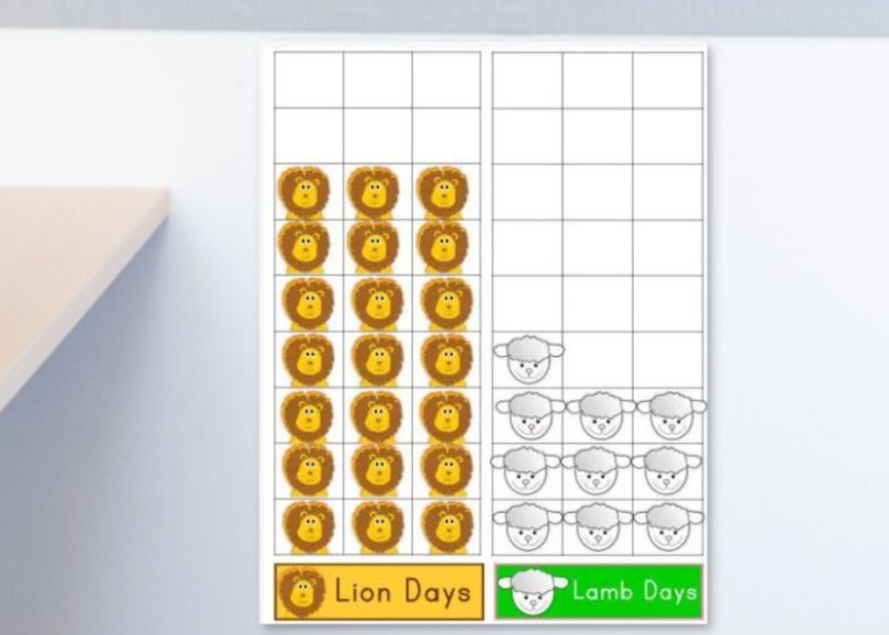 Free March In Like a Lion Out Like a Lamb Calendar & Weather Activity