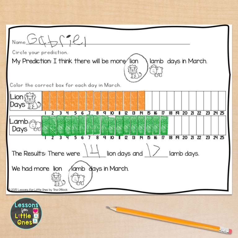 March In Like a Lion Out Like a Lamb Crafts, Bulletin Board, & Weather ...