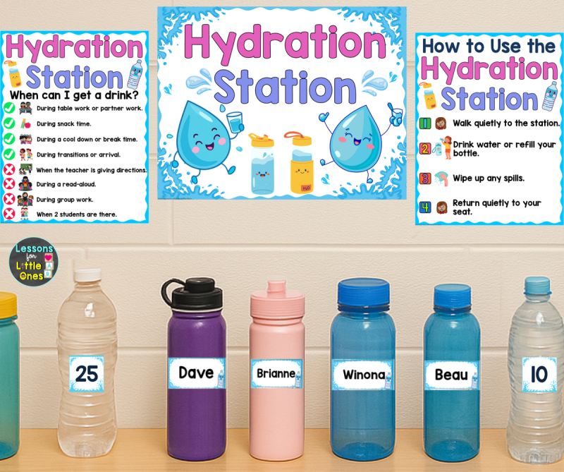 How & Why to Set Up a Classroom Hydration Station + Tips & Ideas for ...