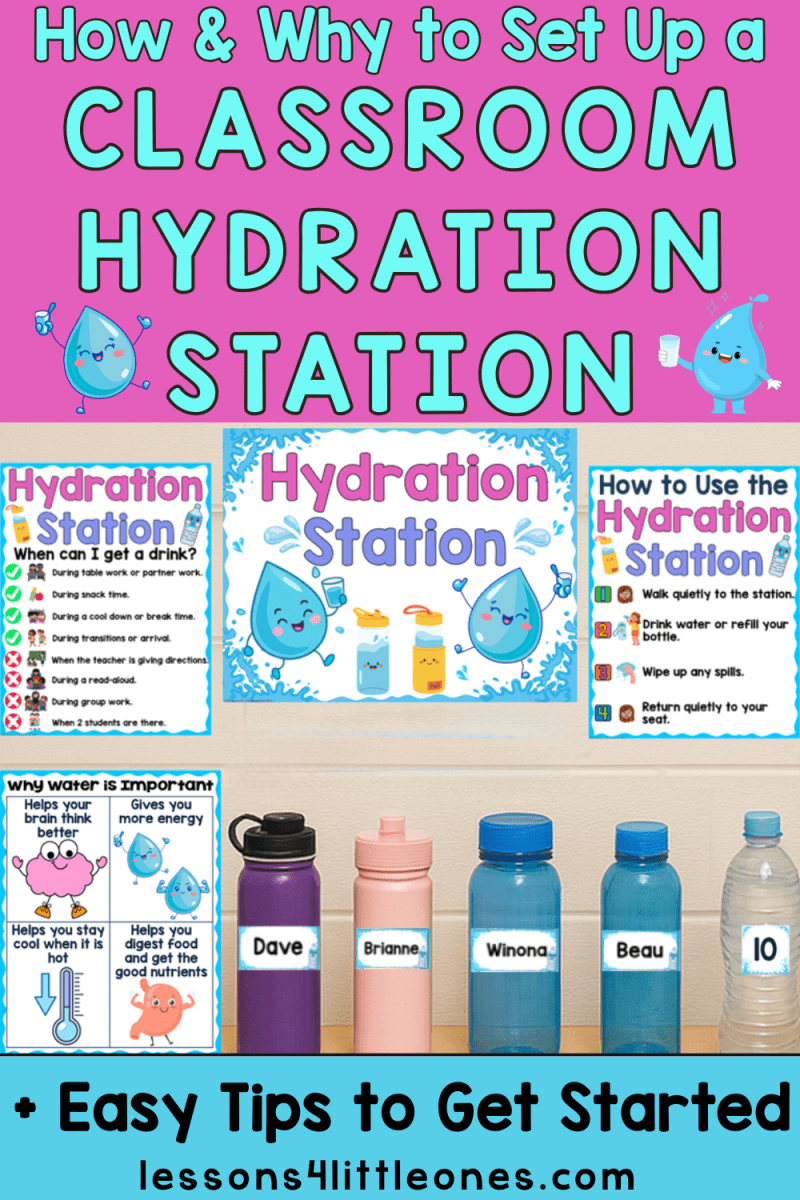 How & Why to Set Up a Classroom Hydration Station + Tips & Ideas for ...